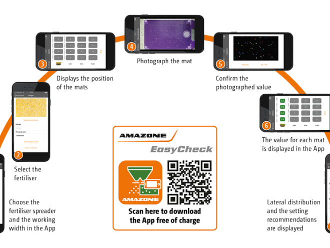 Genuine Amazone EasyCheck Fert Mats, OEM Part No. 107389. OEM Part No. 112550.